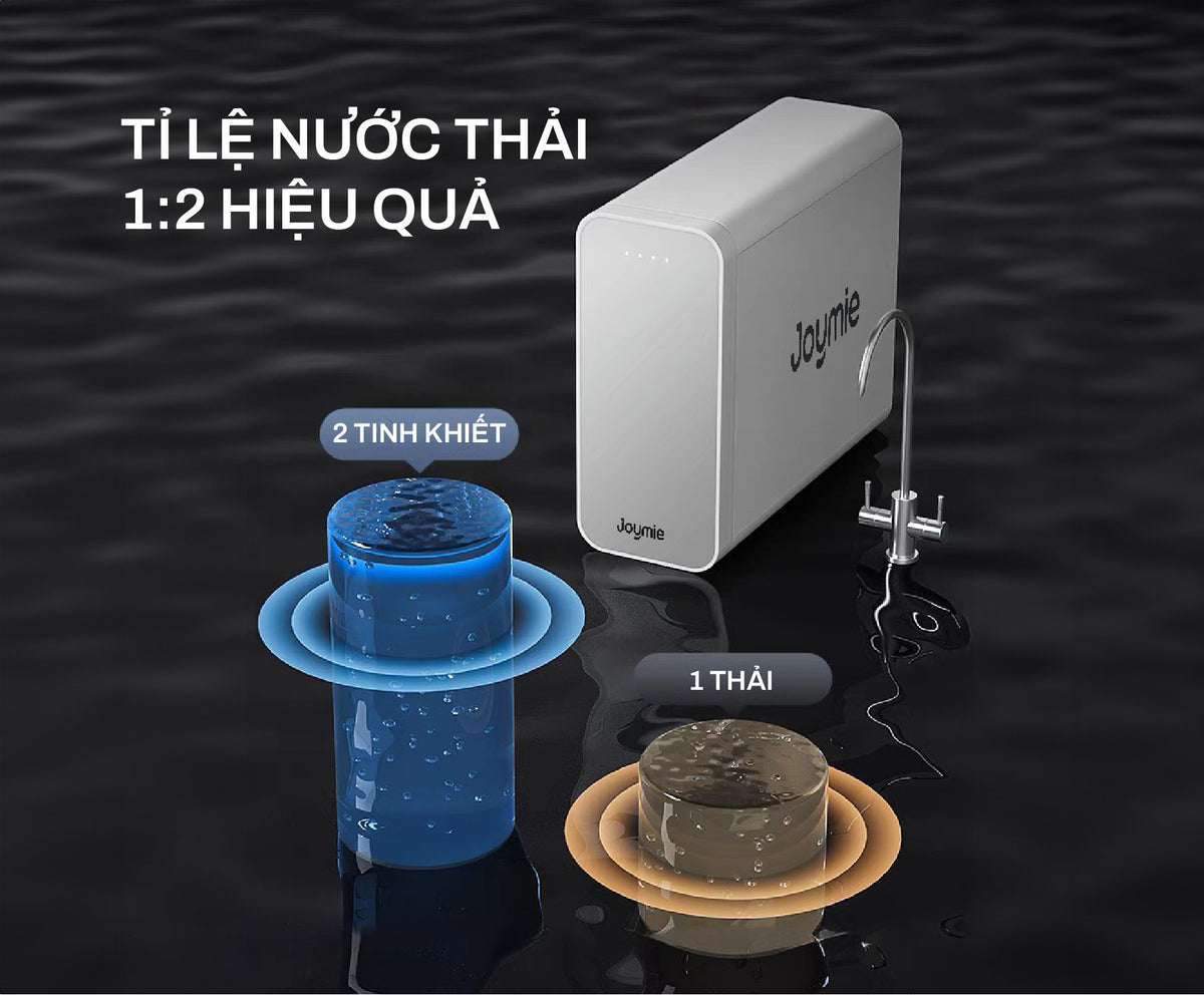 Máy Lọc Nước RO Cao Cấp JM1000G Pro